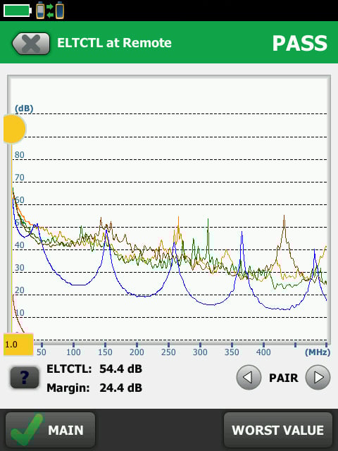Datasheet: DSX CableAnalyzer™ Series | Fluke Networks