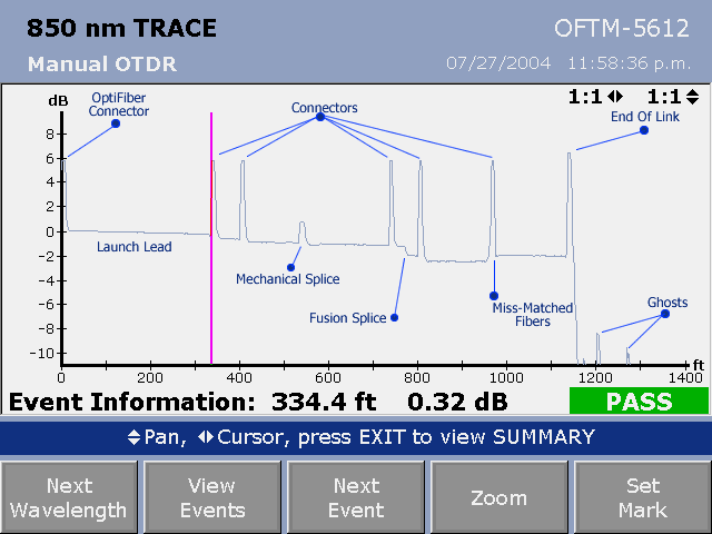 Interpreting OTDR Events - OptiFiber | Fluke Networks
